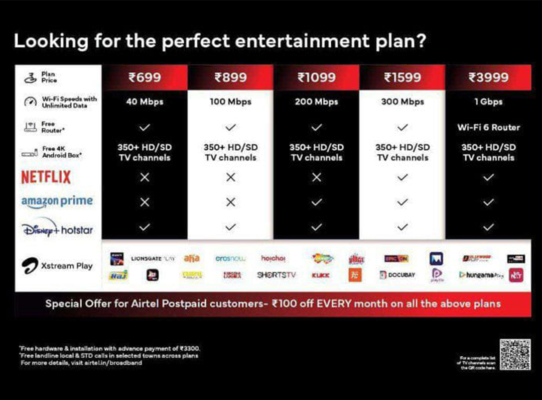 Airtel Fibernet Broadband New Connection Plans In West Mambalam