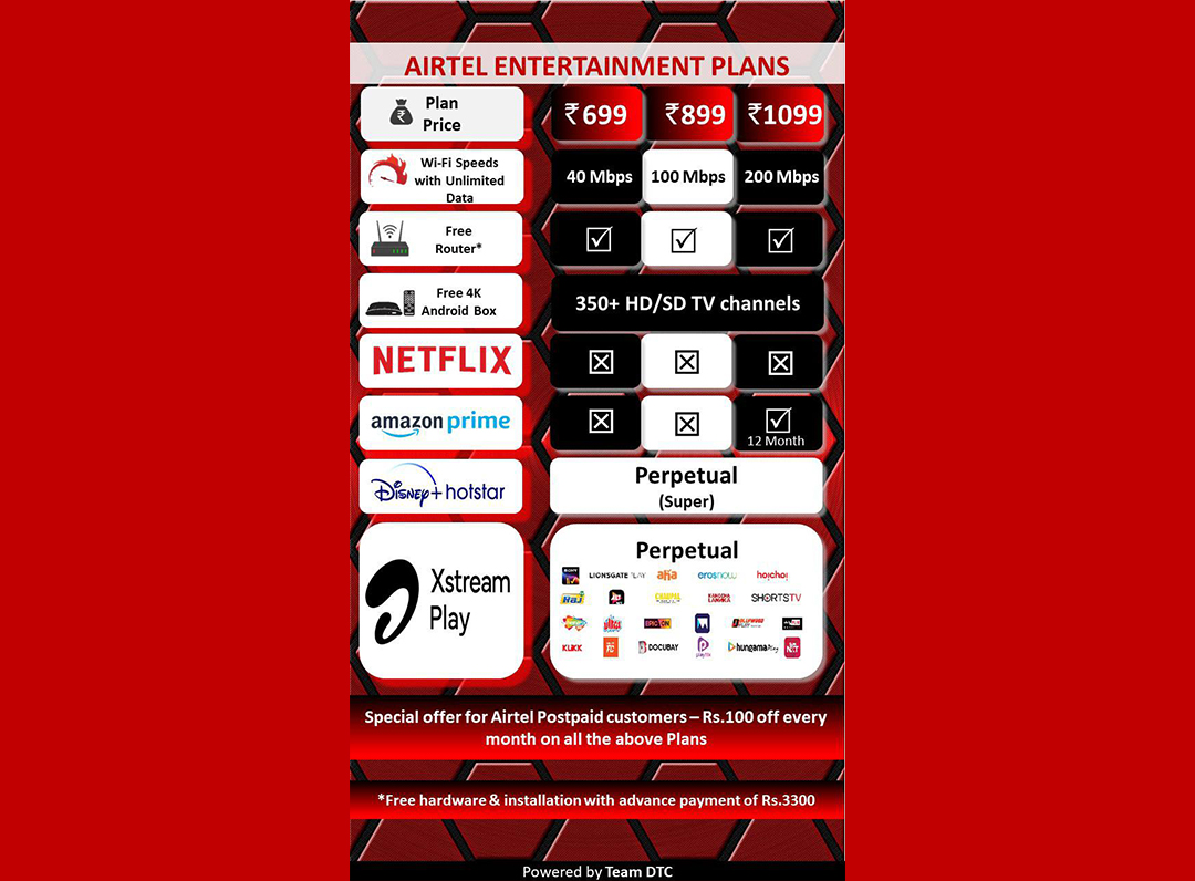 Airtel Fibernet Broadband New Connection Plans In Chennai